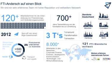 FTI-Andersch AG - Karriere & Einstieg - e-fellows.net