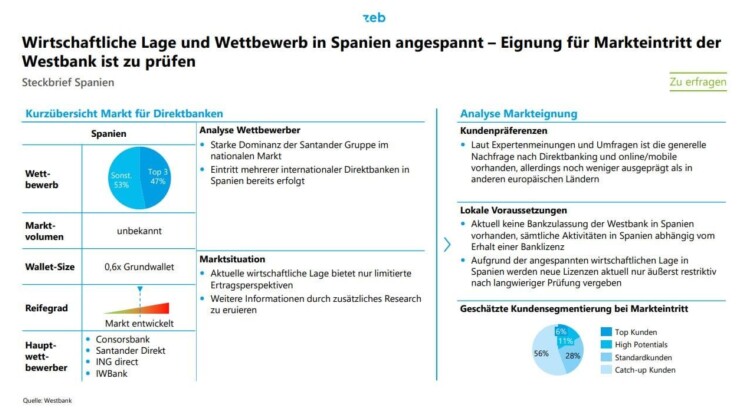 Case Study von zeb - e-fellows.net