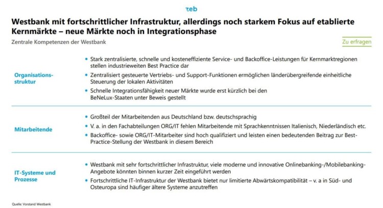 Case Study von zeb - e-fellows.net